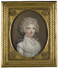 Anna Tonelli | Artnet